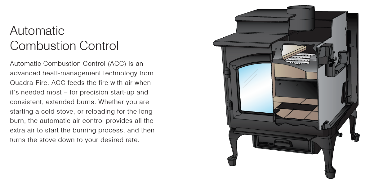Quadrafire 43 Millennium Made in USA, Efficient Long Burn