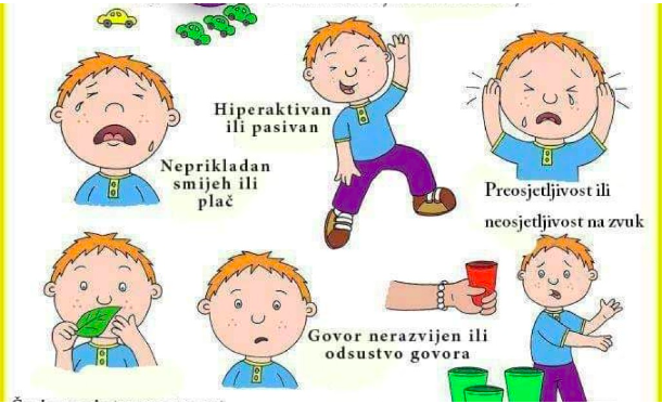 02.04. - SVJETSKI DAN SVJESNOSTI O AUTIZMU