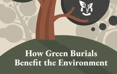 Green Burials: Eco-Friendly Choices & Legacy Preservation
