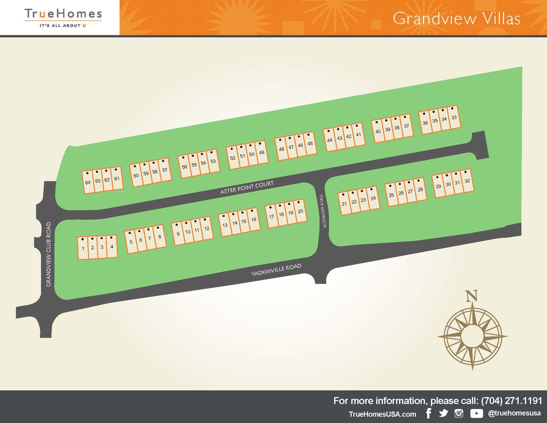 Grandview Villas - New Homes in Pfafftown, NC
