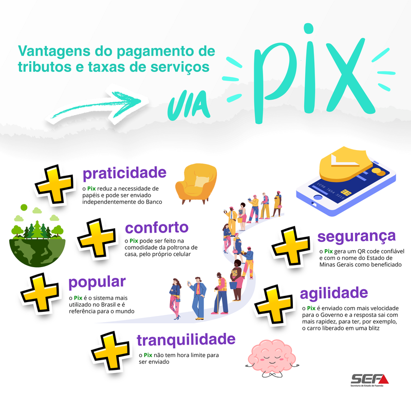 Governo do Estado consolida Pix como forma de pagamento de taxas e impostos