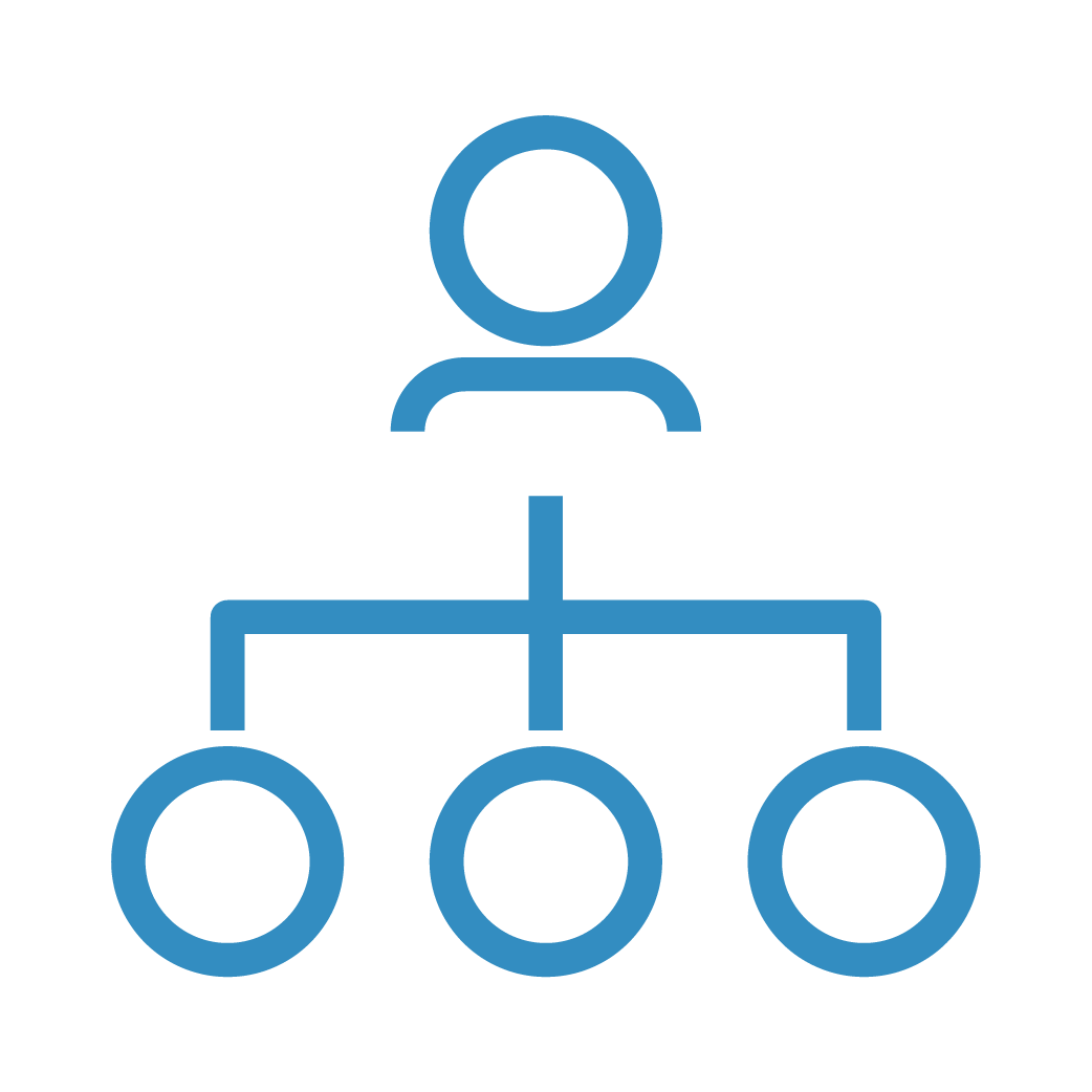 Minnesota Real Estate | GC Real Estate Partners