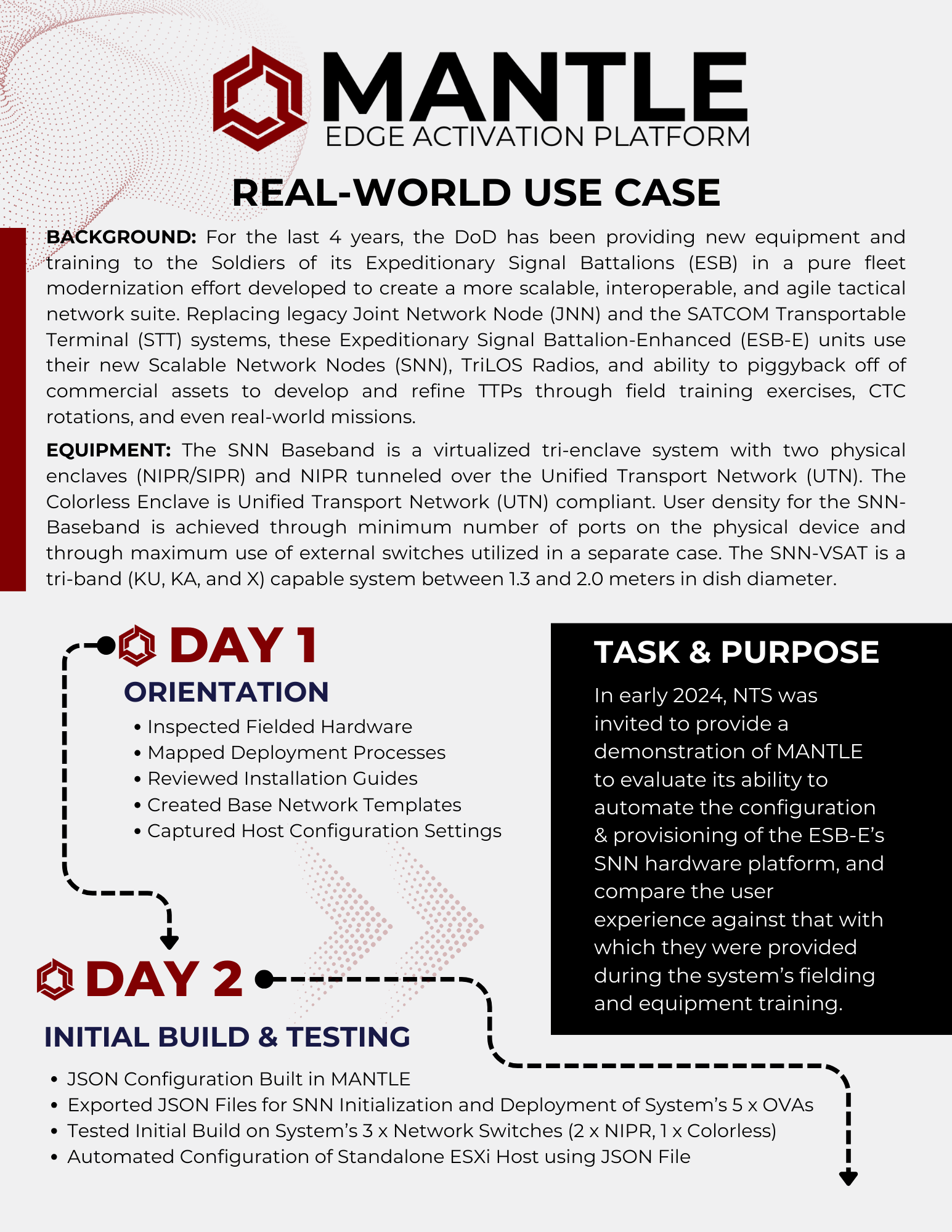 Publications | NexTech Solutions