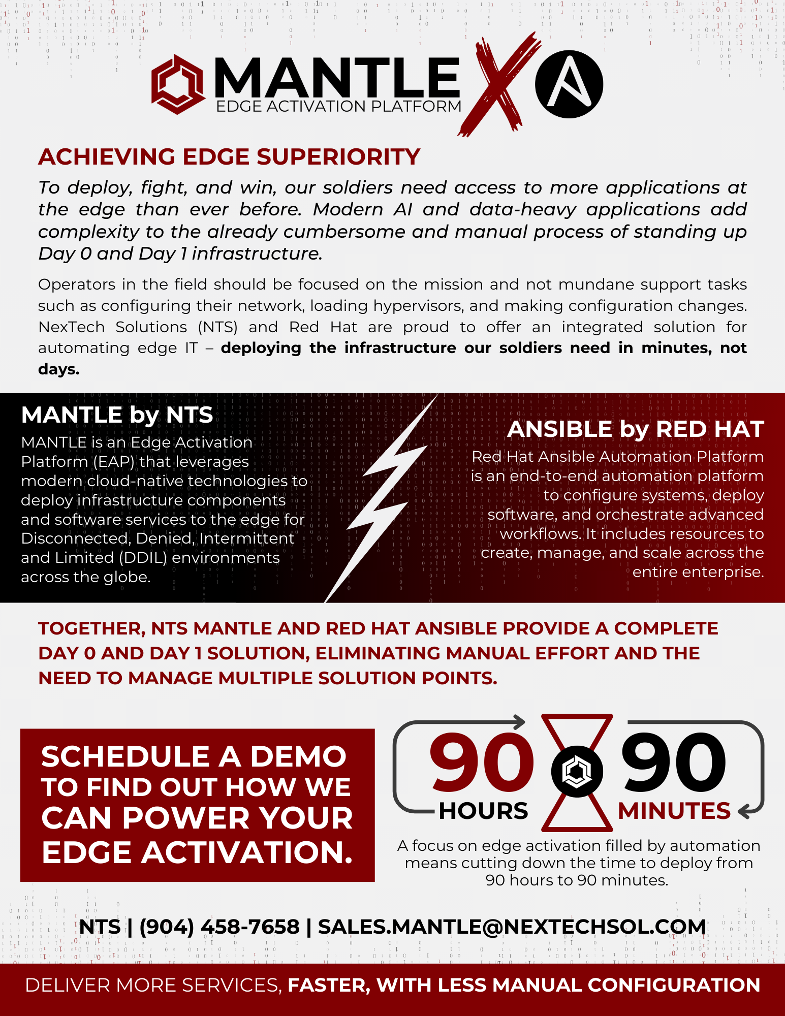 Publications | NexTech Solutions