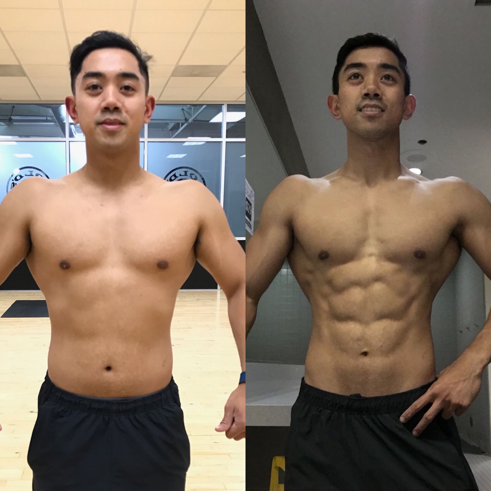 Training & Nutrition Coaching | Renshaw's PT