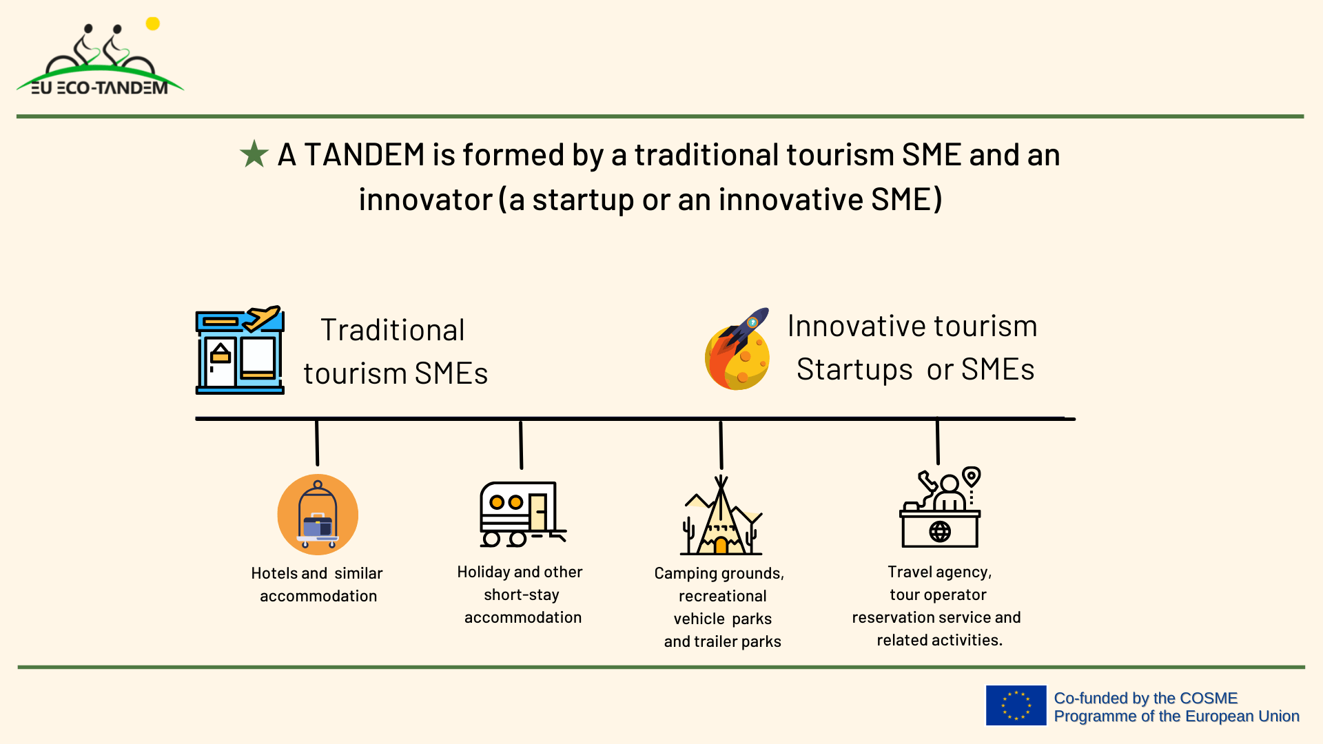EU ECO-TANDEM PROGRAMME