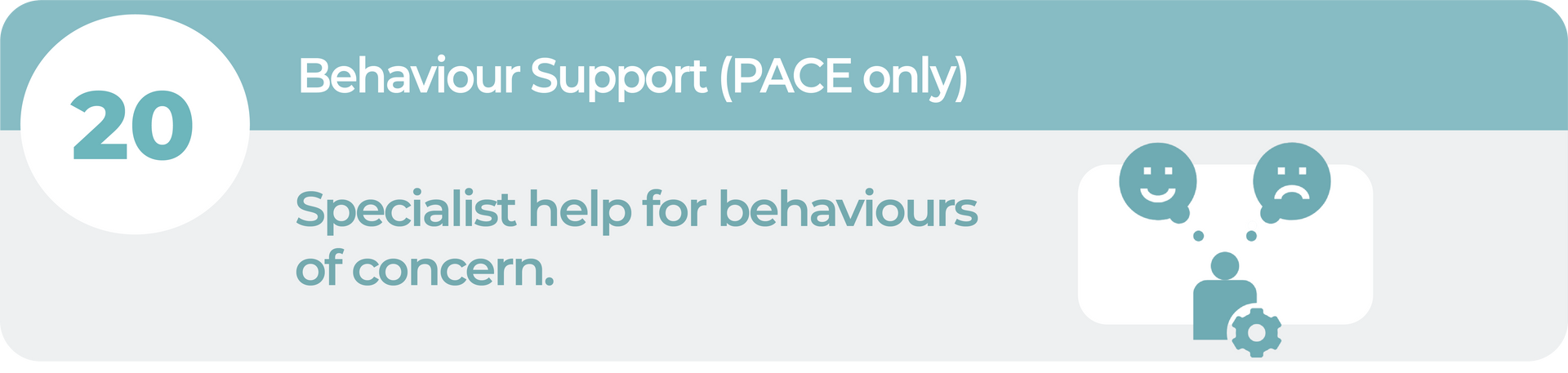 NDIS Capacity Building Supports Explained