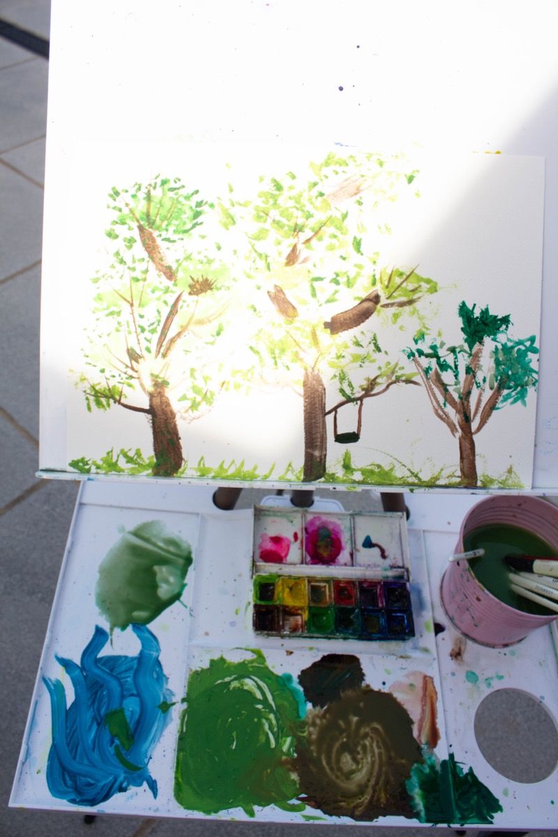 Watercolour Courses for Adults - Brighton & East Sussex