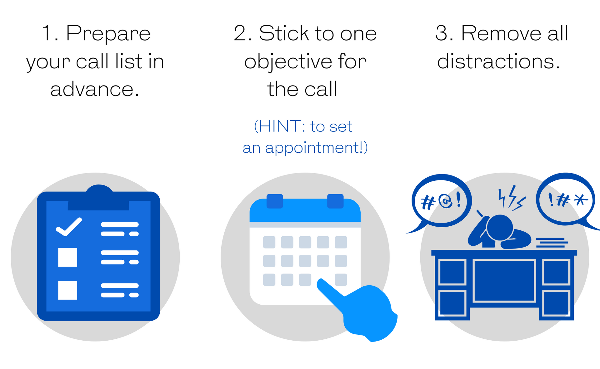 5 Numbers Every Sales Pro Needs to Know