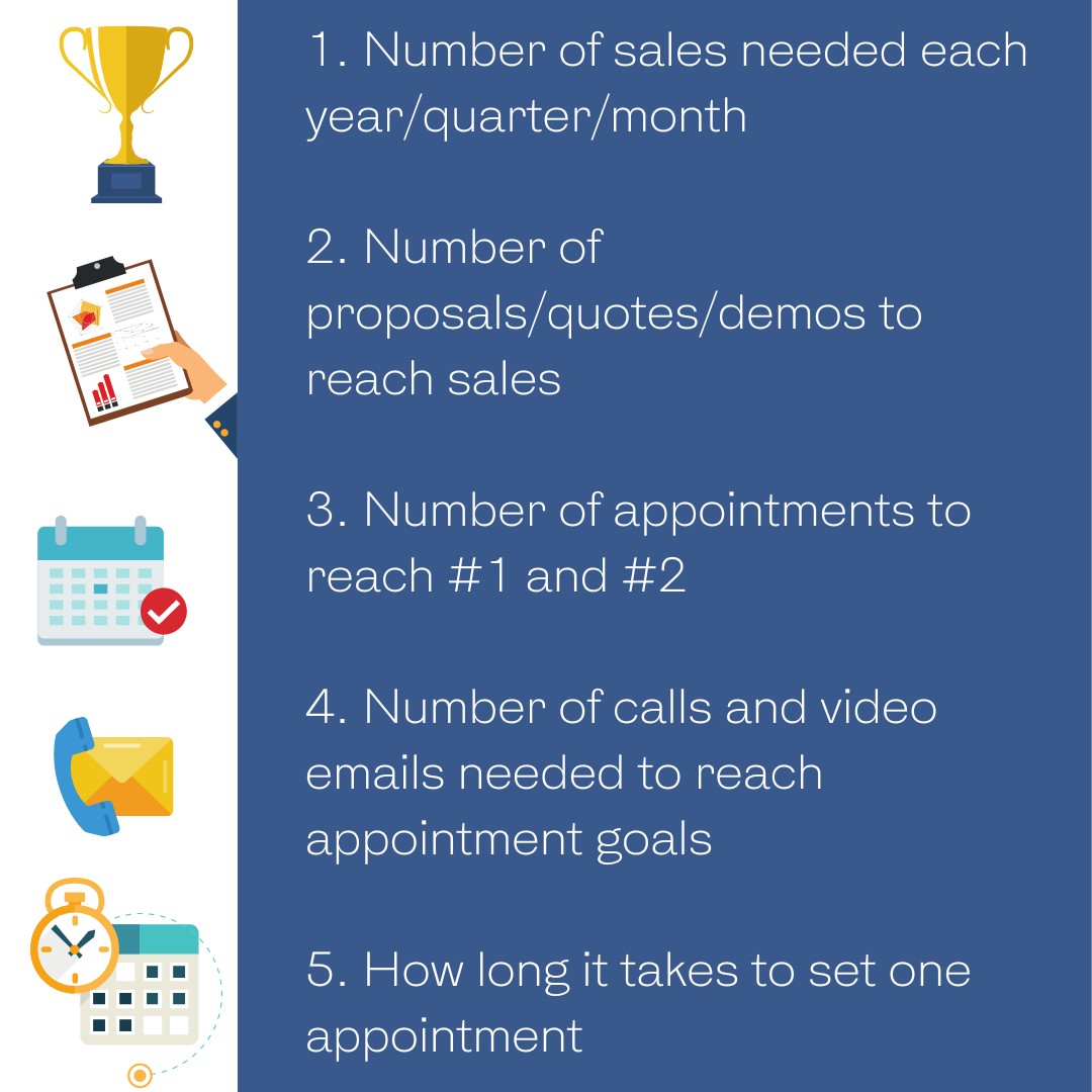 5 Numbers Every Sales Pro Needs to Know