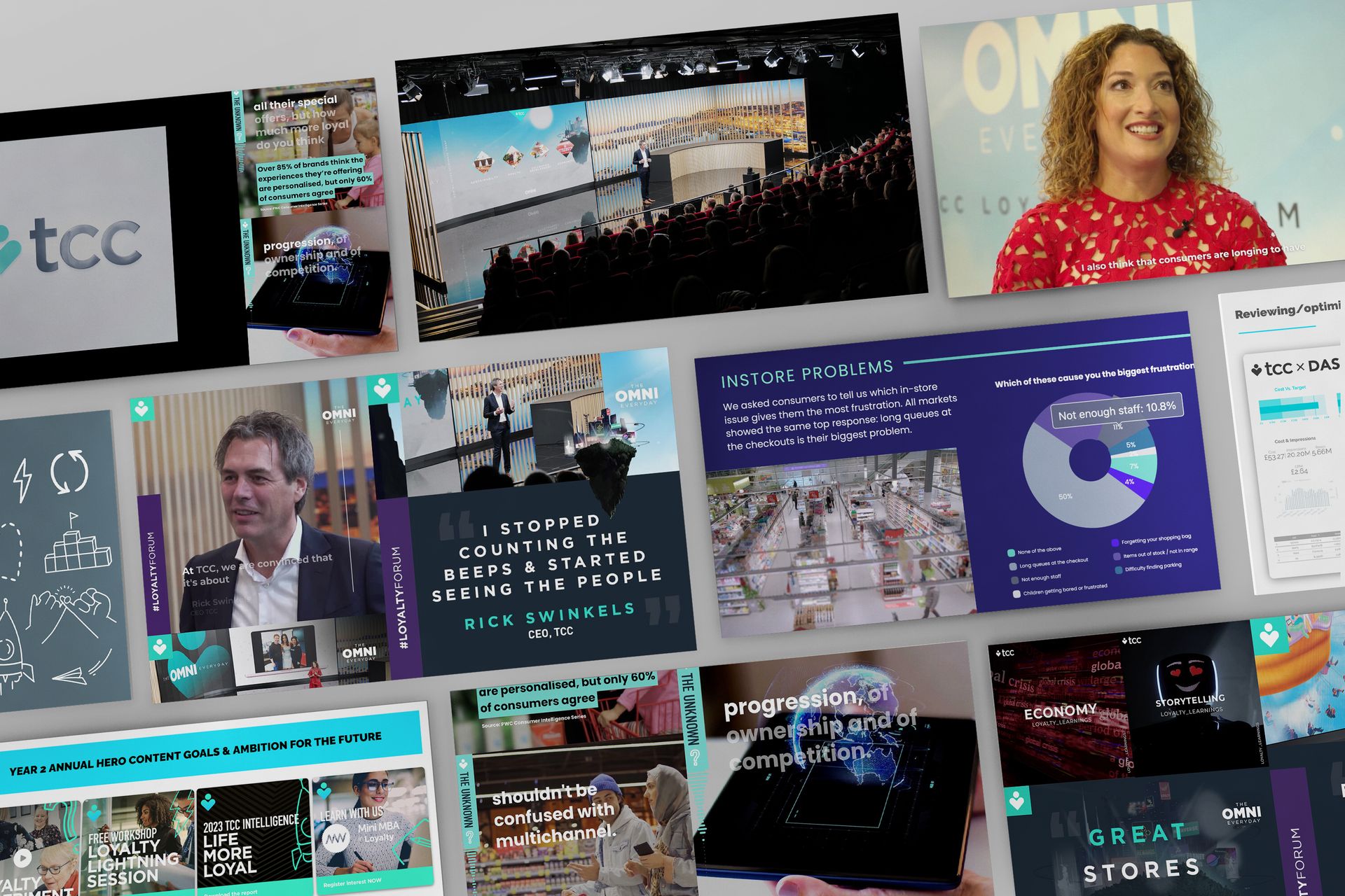 TCC Global Marketing Case Study | Brand Positioning | Finn