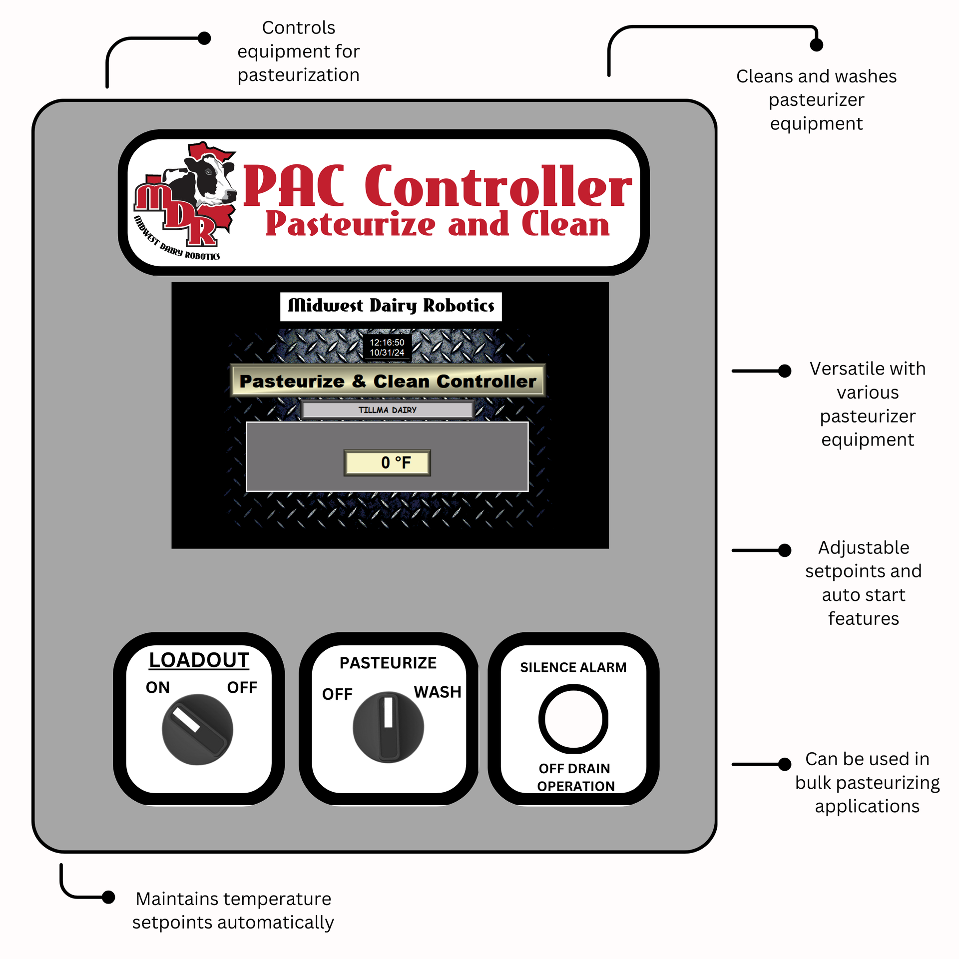 Automation | Garretson, SD | 605-467-0812