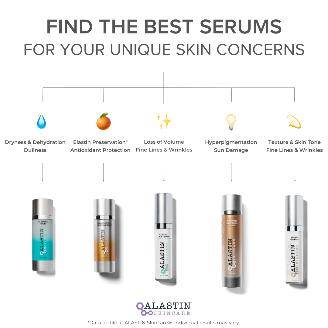 The Best Serum For Treating Your Skin Concerns