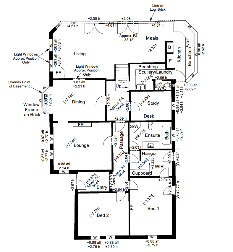 Contour Feature Land Surveying in Perth | Cottage Surveys