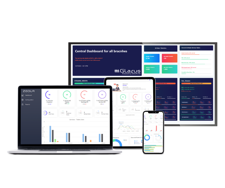 Queue Management System | Efficient Queue System by Zeour