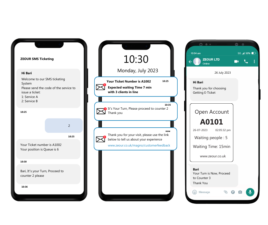 Queue Management & Digital Transformation | Zeour UK