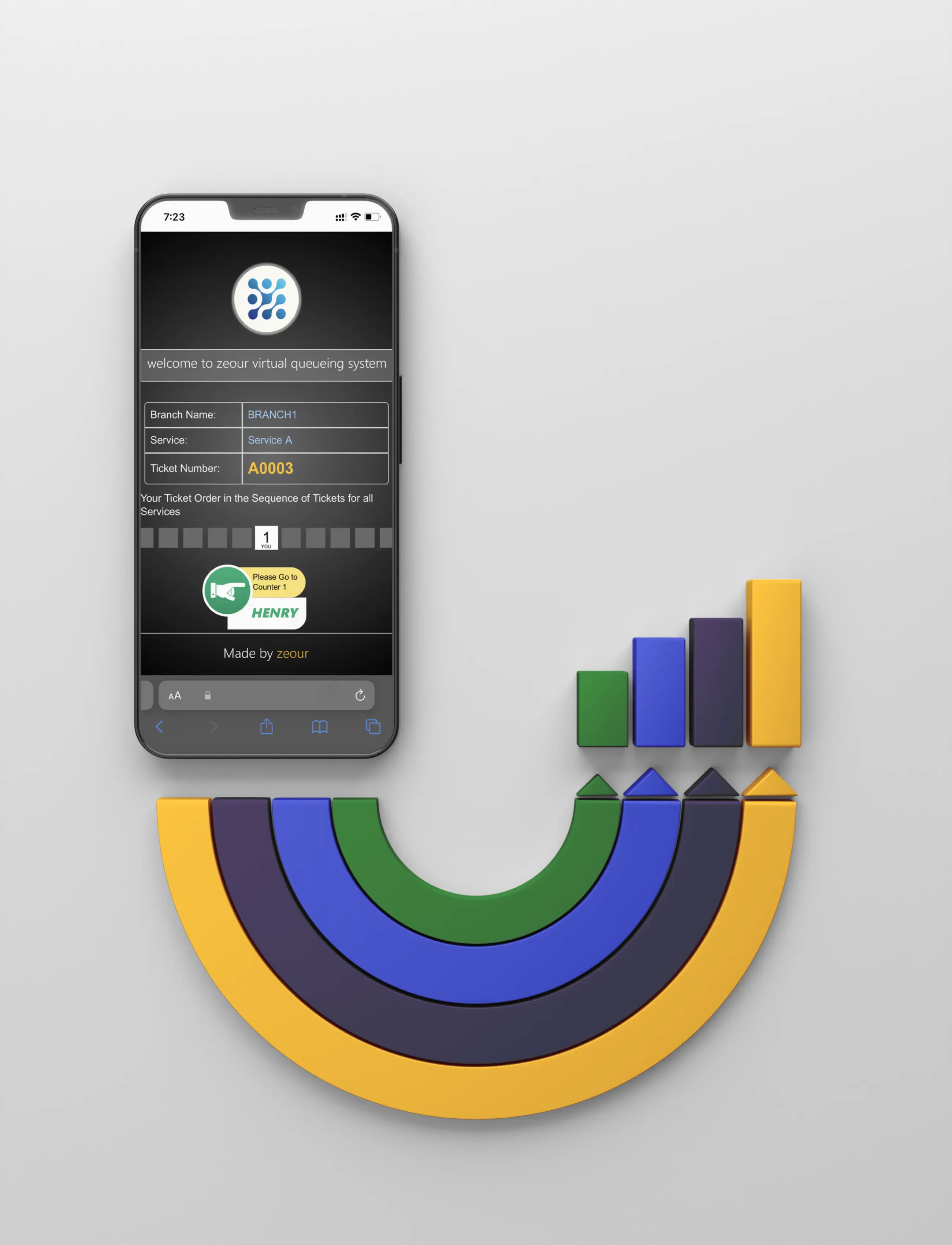 Virtual Queue Management System | ZEOUR LTD