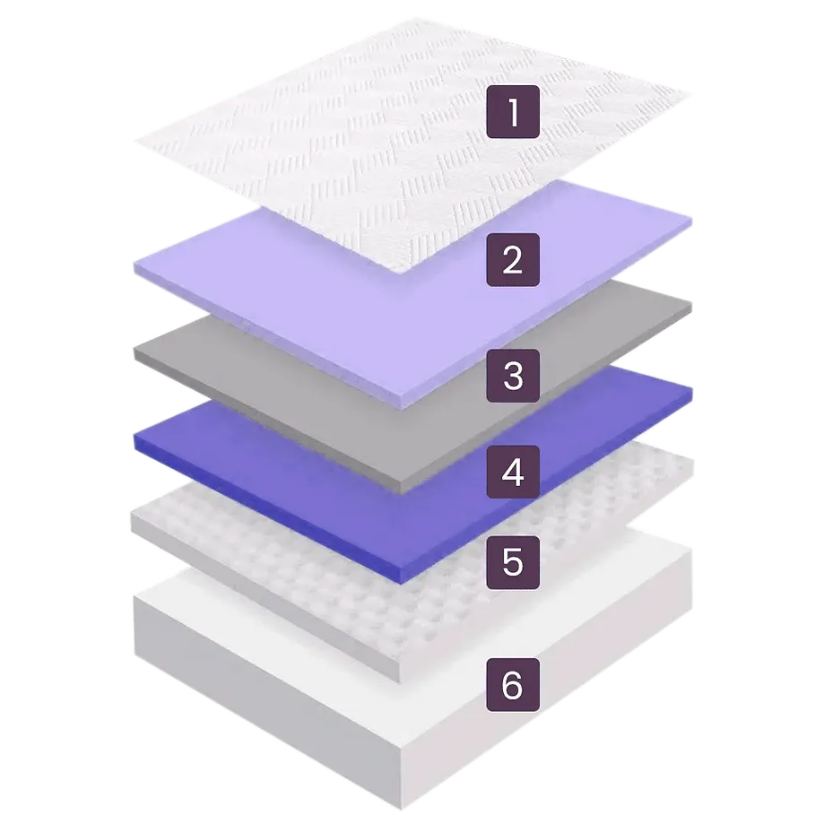 Premium Biohacking Mattress | Ortonville, MI | Mana Bio