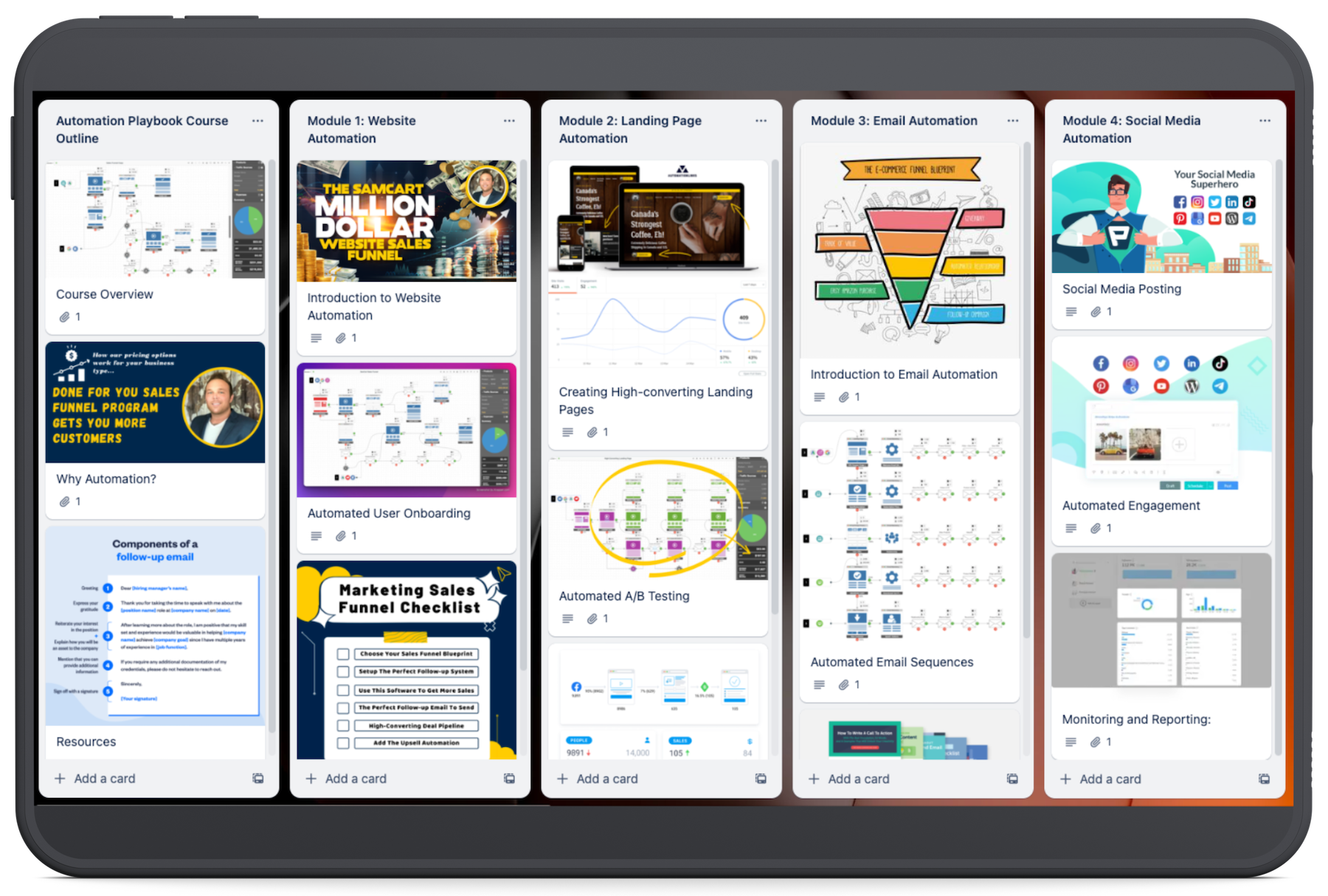 AutomationLinks - Your Blueprint for Business Growth