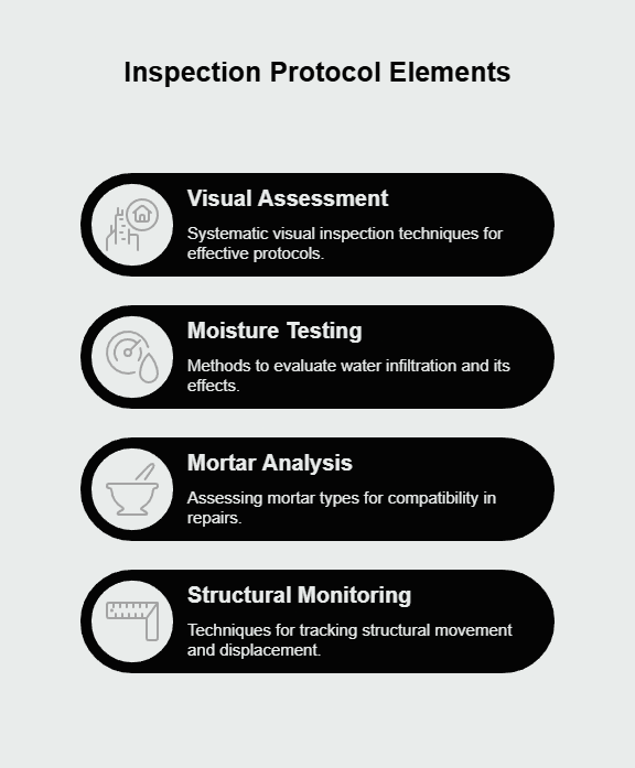 Critical Brick Pointing Inspection Protocols: Building a Preventive Maintenance Framework