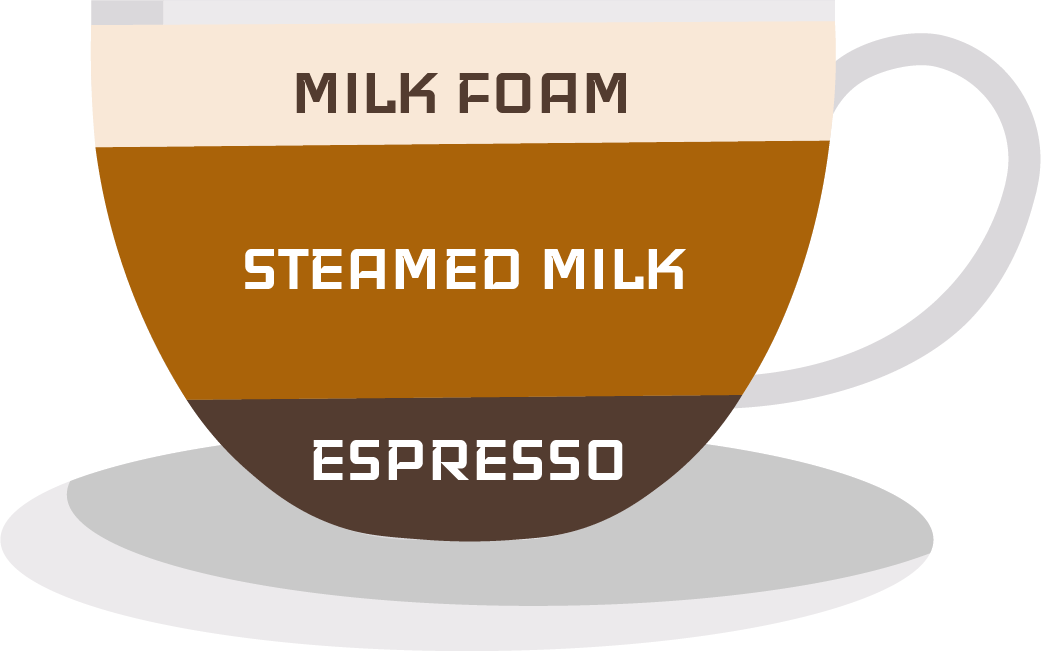 The Loaded Goat: Online Menu