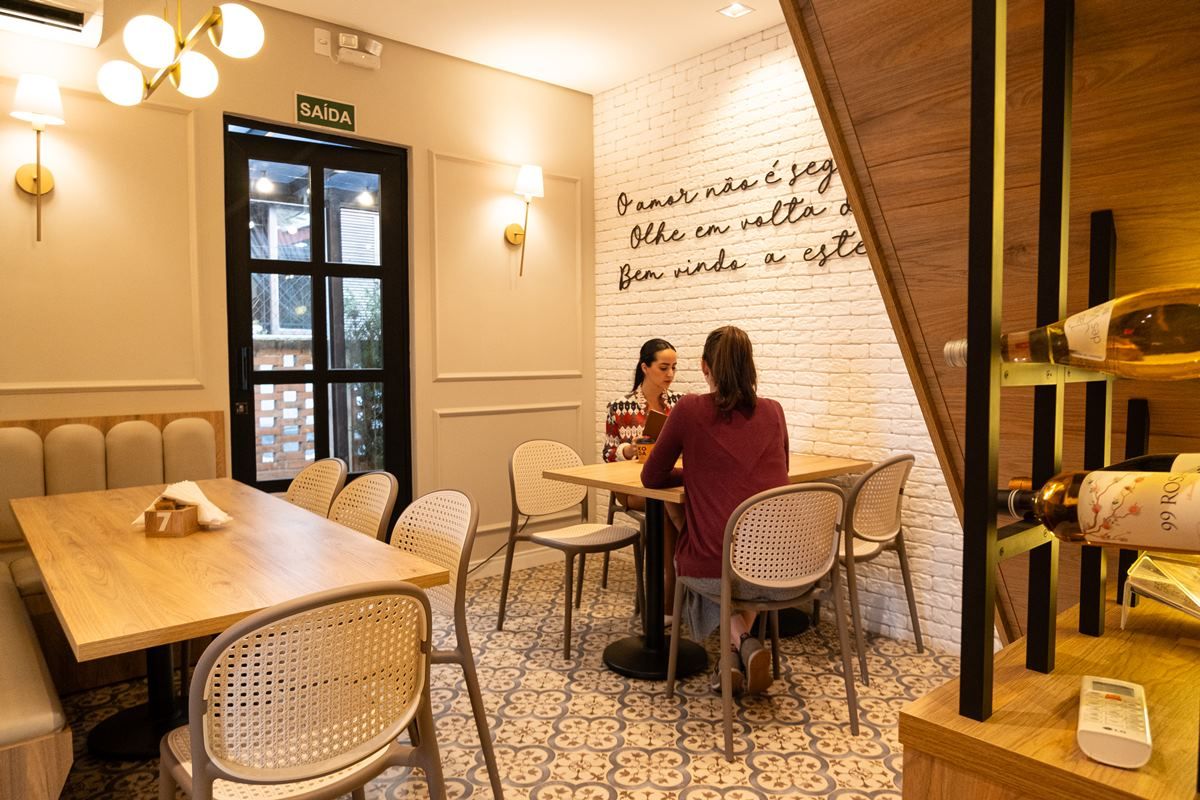 Cafeterias, Confeitarias e Padarias em Joinville