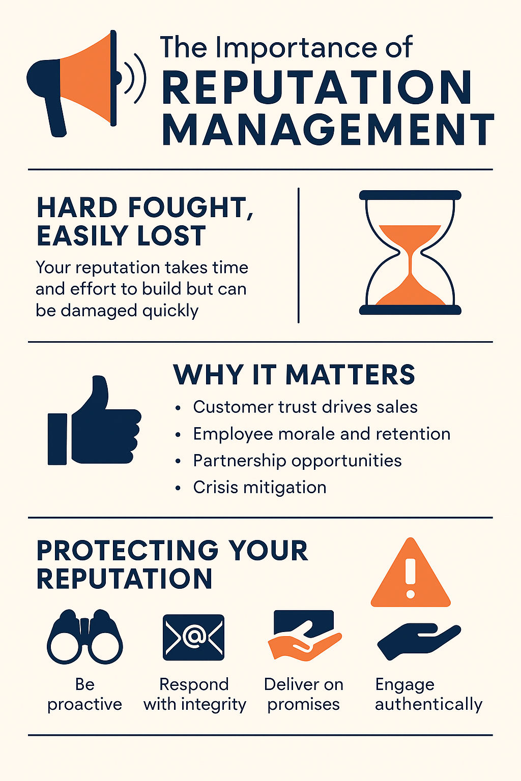 Why Reputation Management Matters More Than Ever