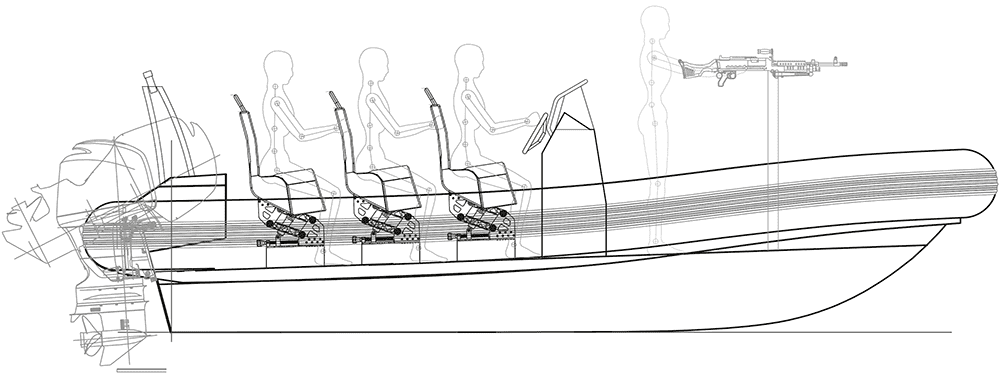 Marine Seat Layout | Marine Boat Seats | Scot Seat