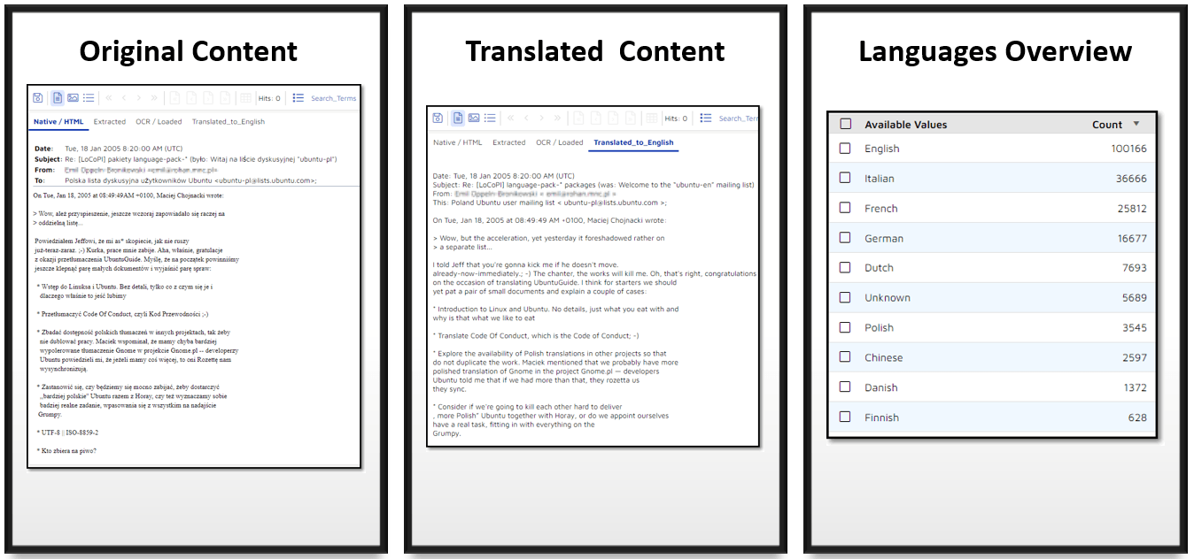 Multilingual Document Sets in your eSearch/Document Review Project