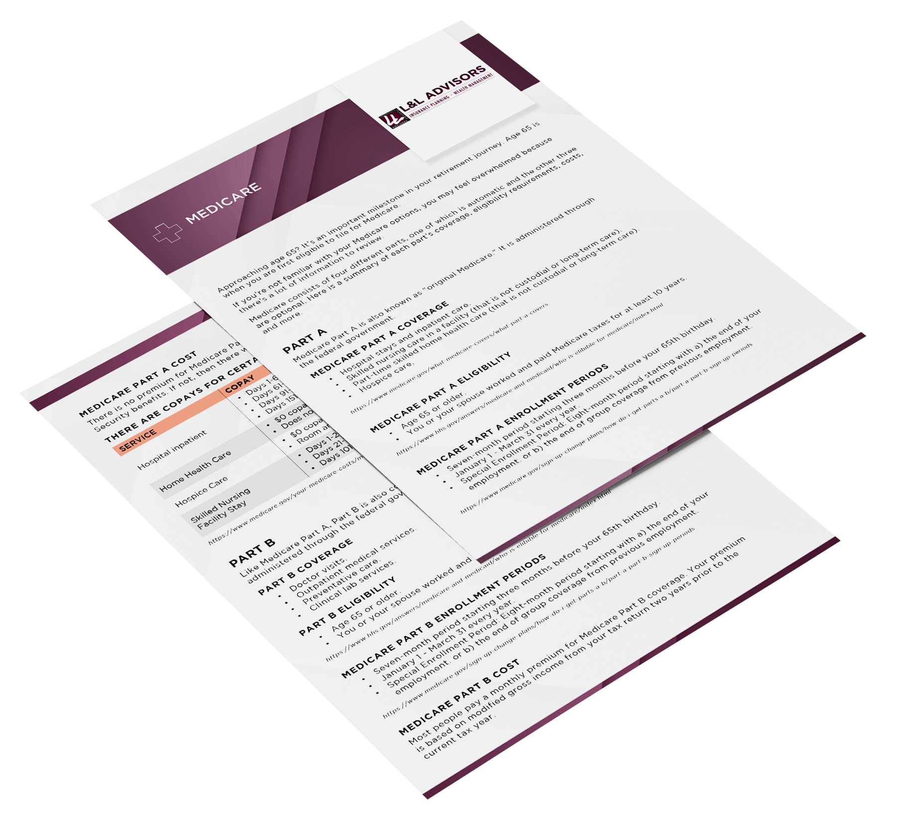 Medicare Cheat Sheet | L&L Advisors