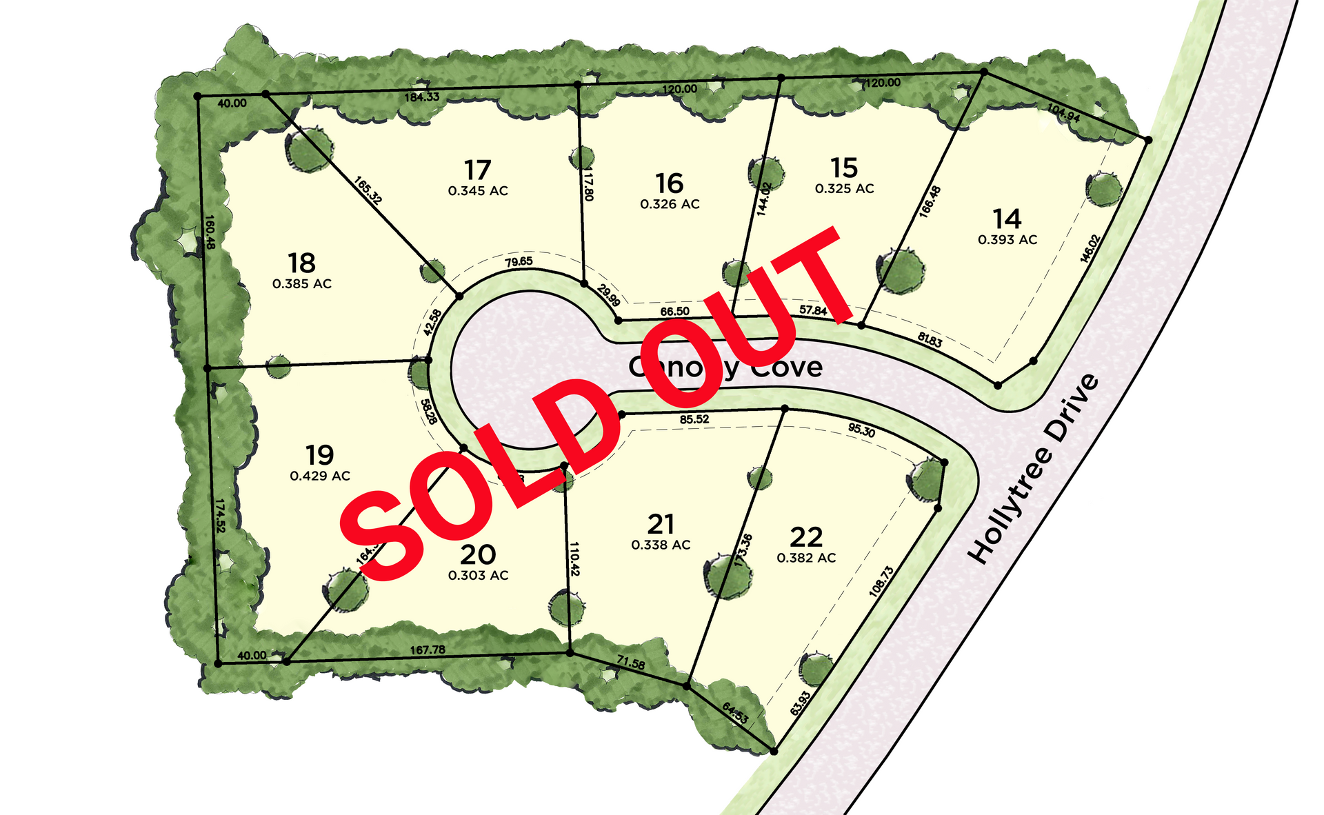 Master-Planned Development | Legacy Bend | Tyler, TX