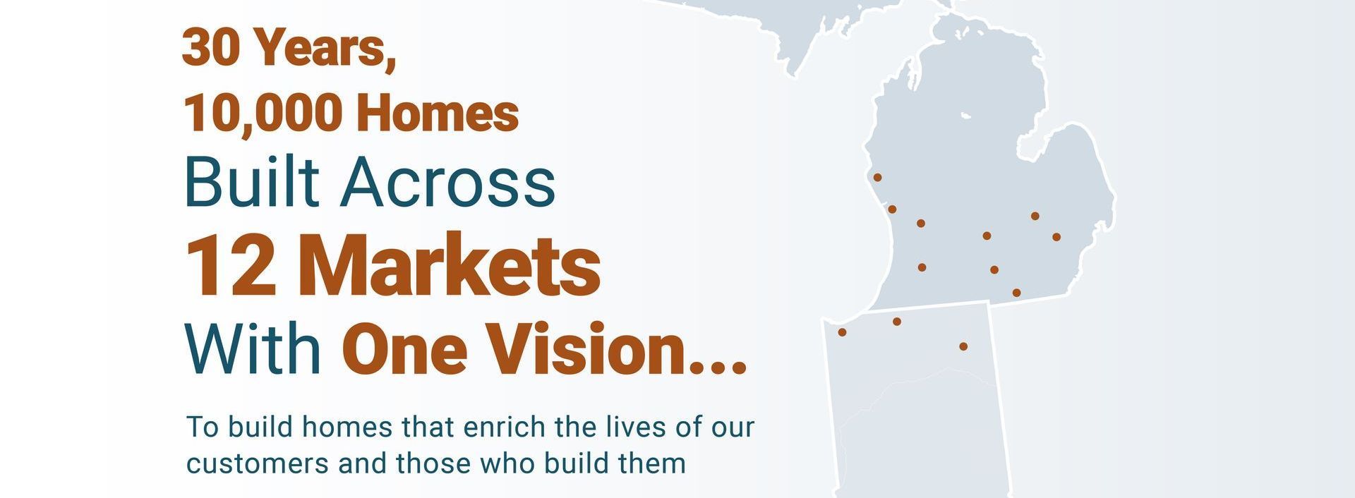 Allen Edwin Homes: New Home Builder In Michigan