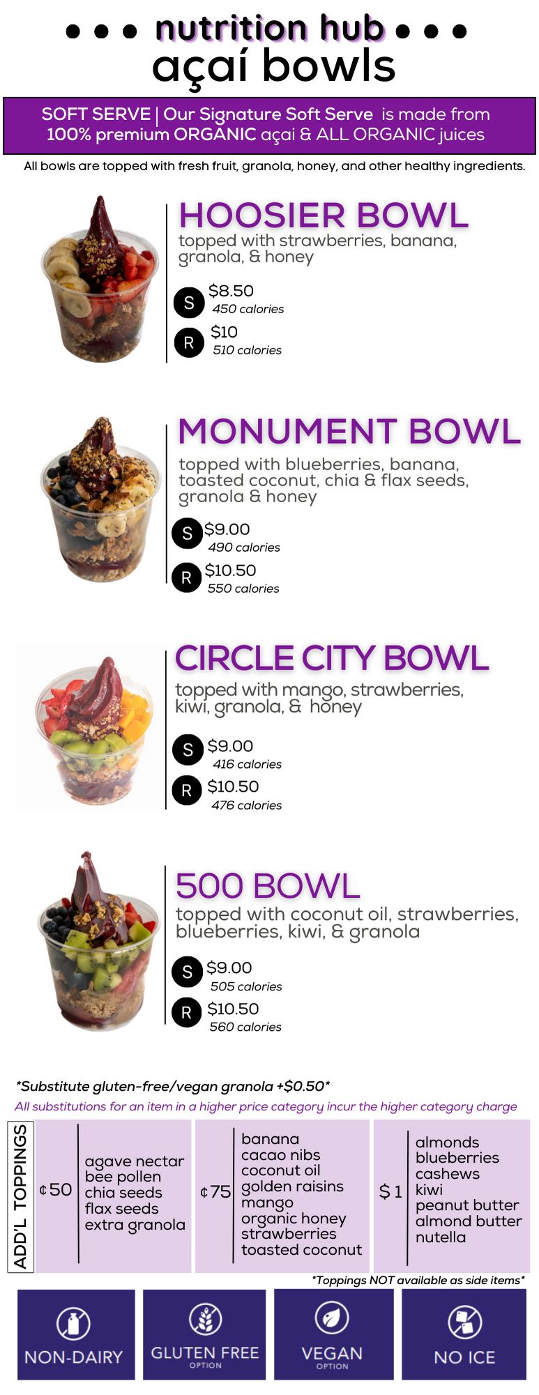 Healthy Menus | Nutrition Hub