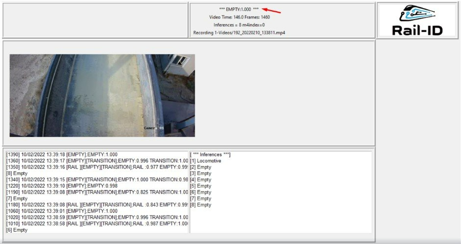 Artificial Intelligence In Railway Automation - Intertech Rail