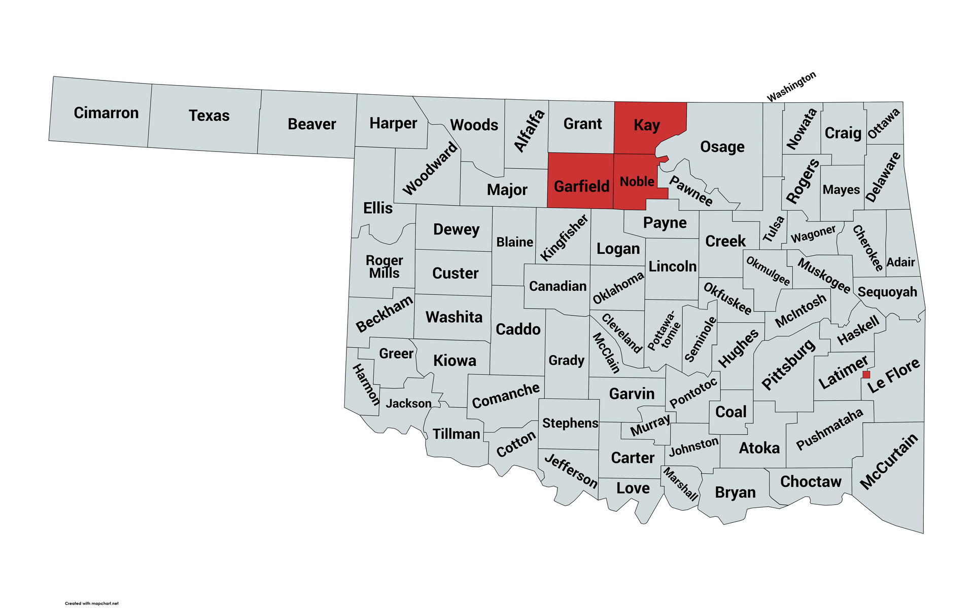 Oklahoma Mobility Management