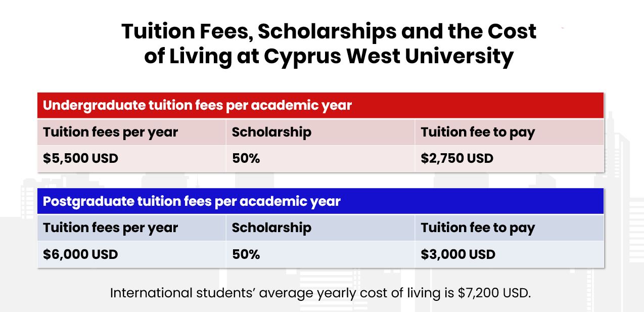 World Student Advisors University Student Support Centre