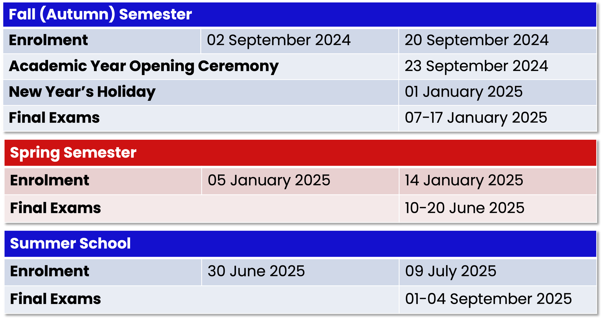 World Student Advisors University Student Support Centre