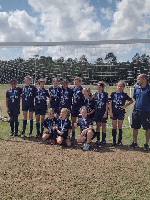 South Carolina Youth Soccer Association
