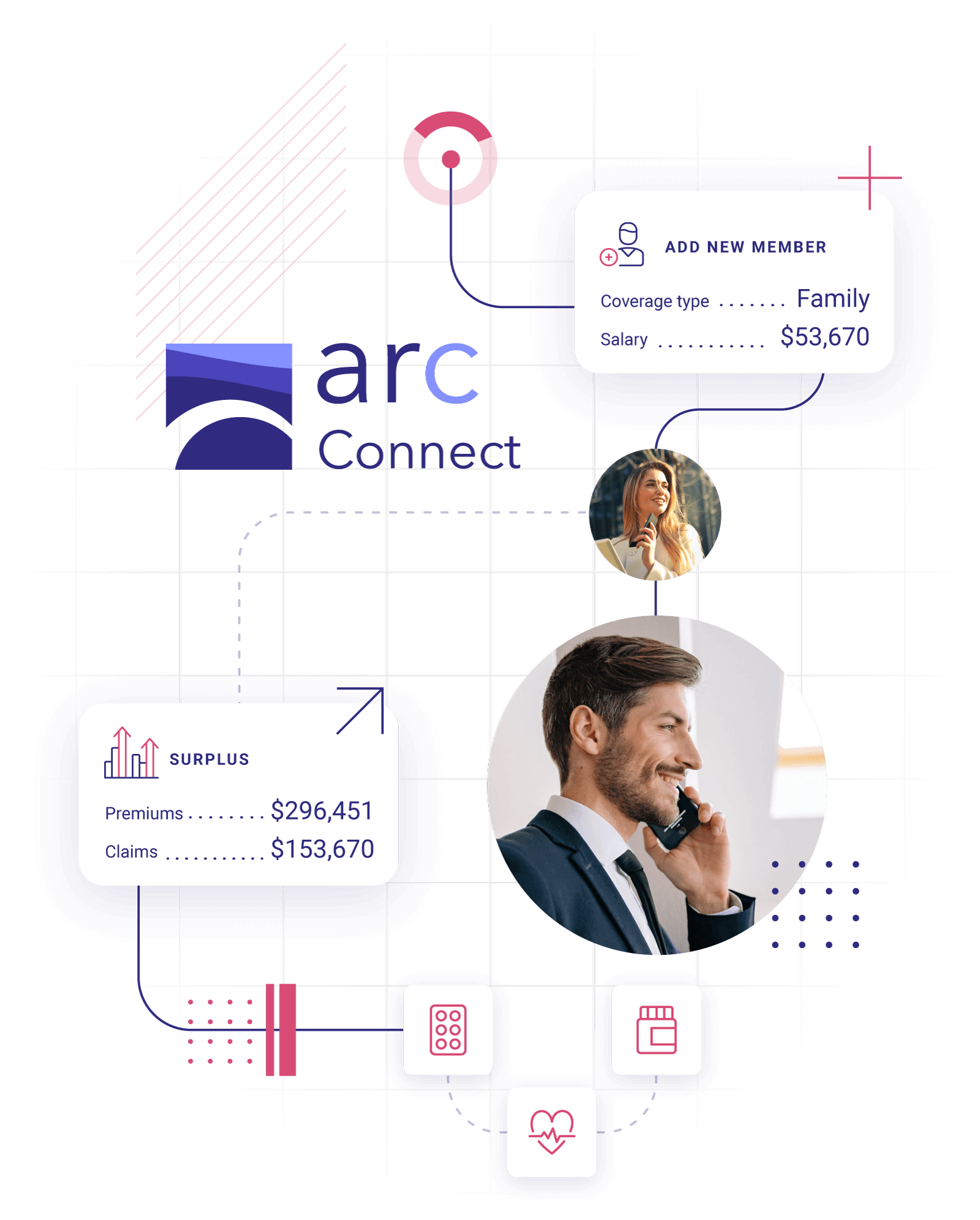 Our Platform - Solutions - ARC Group Benefits Inc.