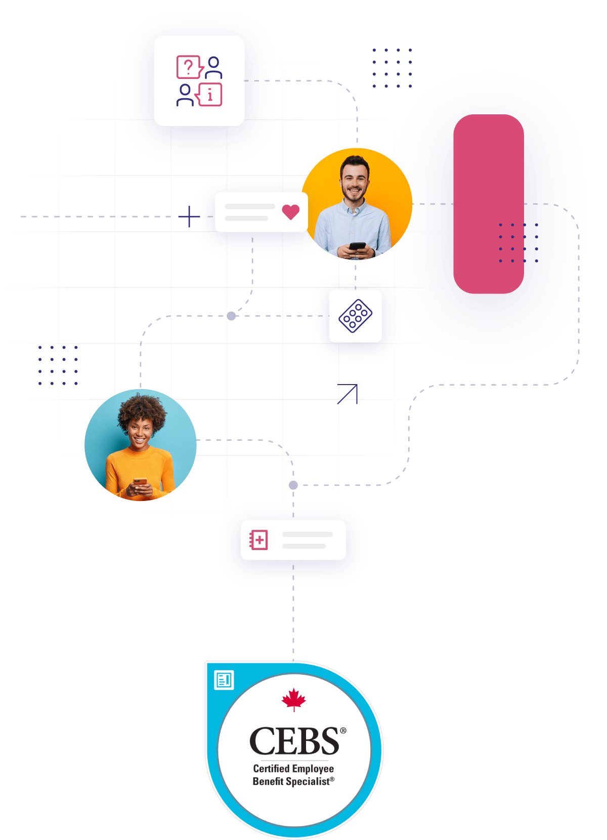 Real Advice - ARC Group Benefits Inc.