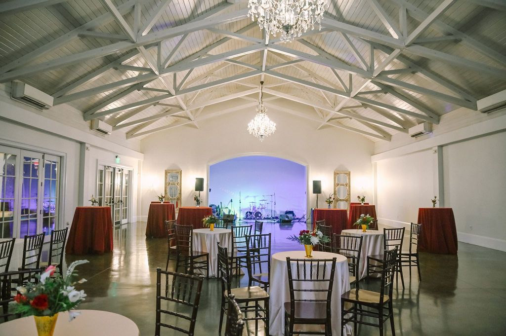 Raleigh Corporate Holiday Party Themes