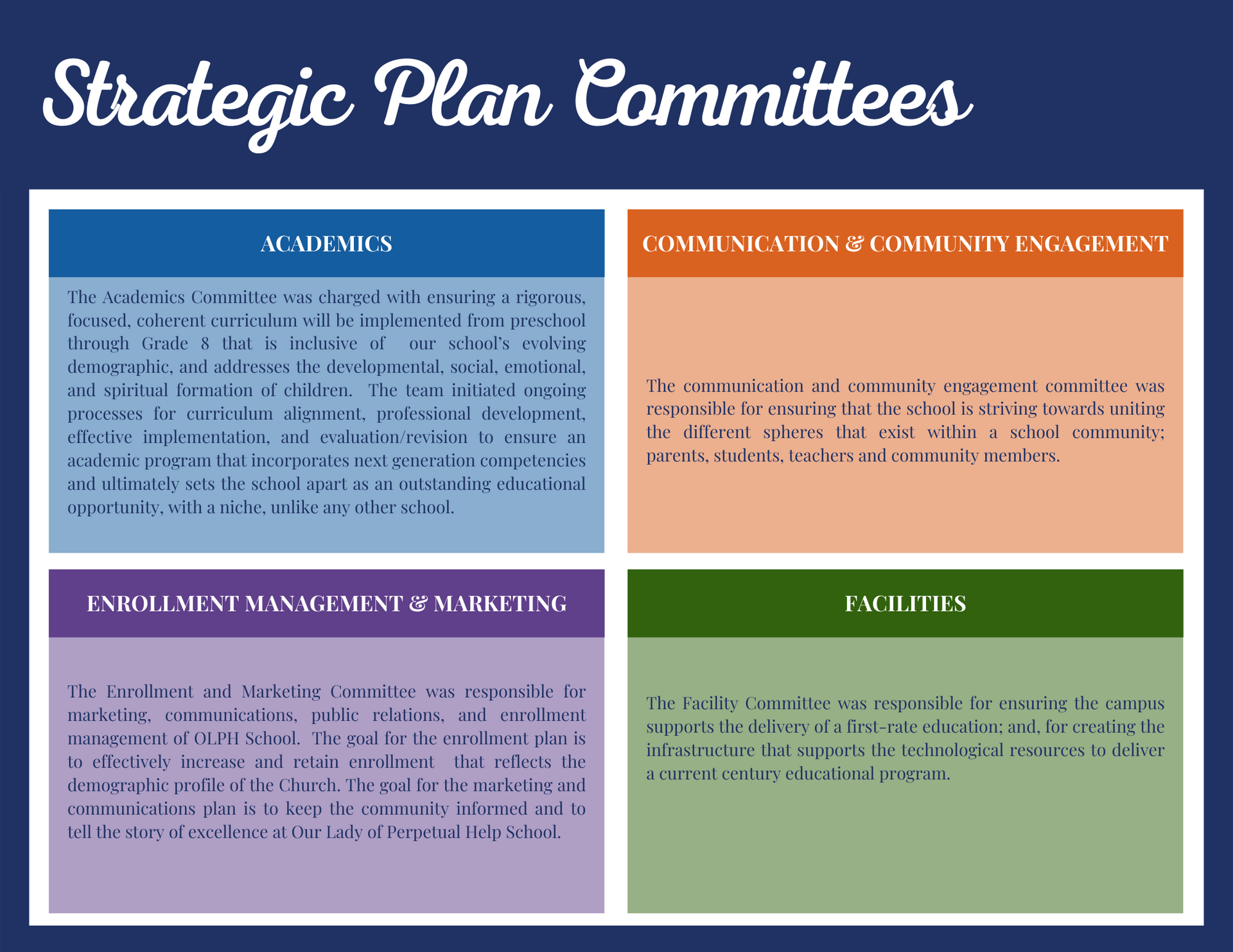 OLPH Strategic Plan | Our Lady of Perpetual Help | Chattanooga, TN