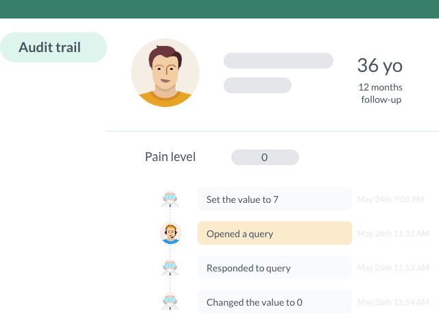 Cutting-edge Monitoring Tools for Your Clinical Studies