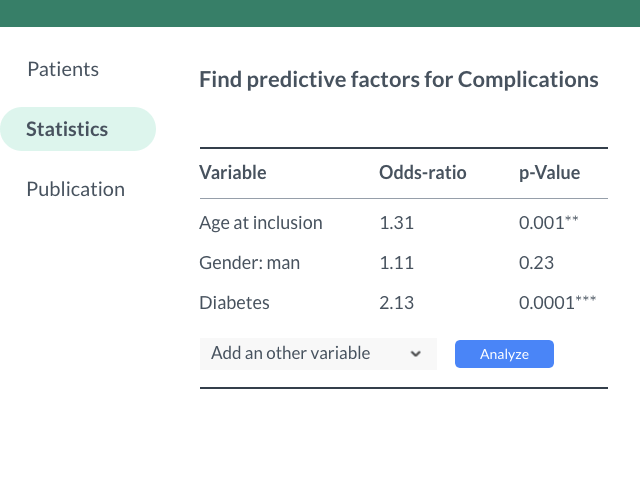 Automatically Chosen Statistical Tests for Your Studies