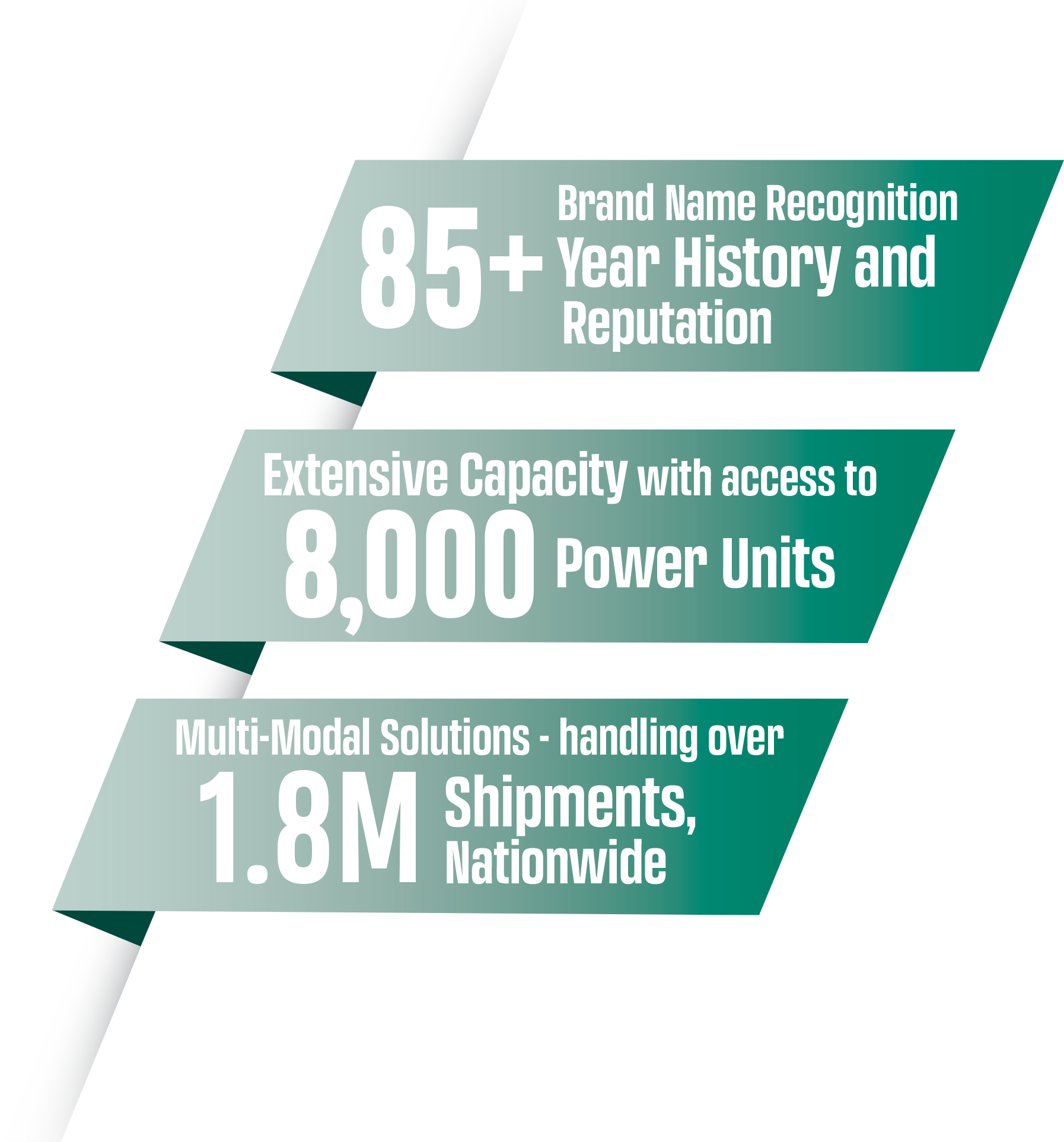 Greatwide Industry-leading full truckload carrier