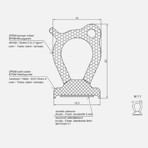 Products | Annandale, MN | Sand Profile Inc.