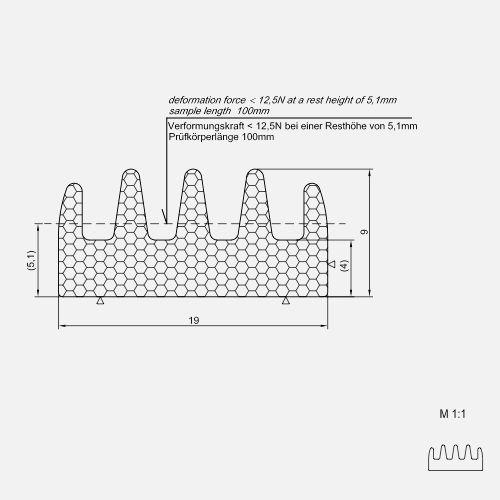 Products | Annandale, MN | Sand Profile Inc.