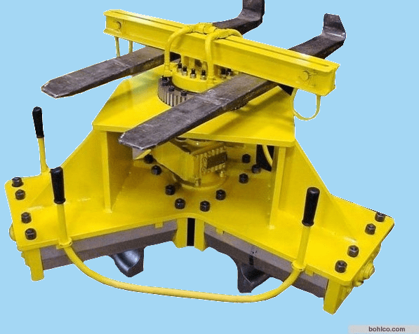 Bohl Lifting Devices - Reliable and Safe Lifting Solutions