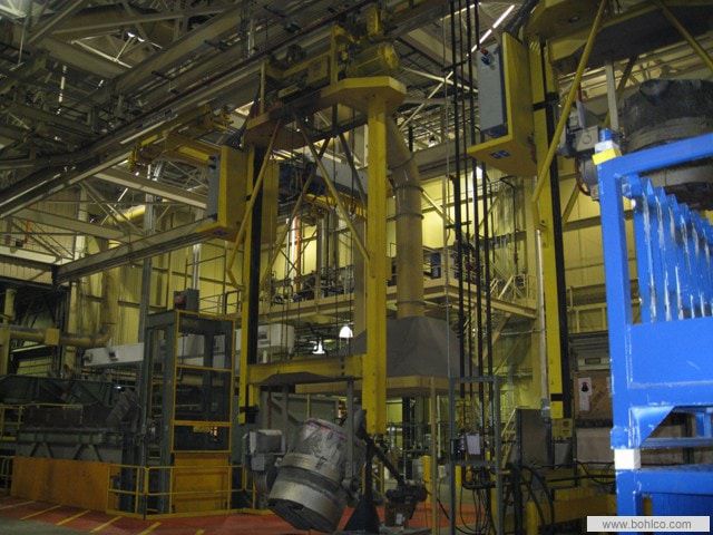 Molten Metal Transportation Solutions - Bohl Crane