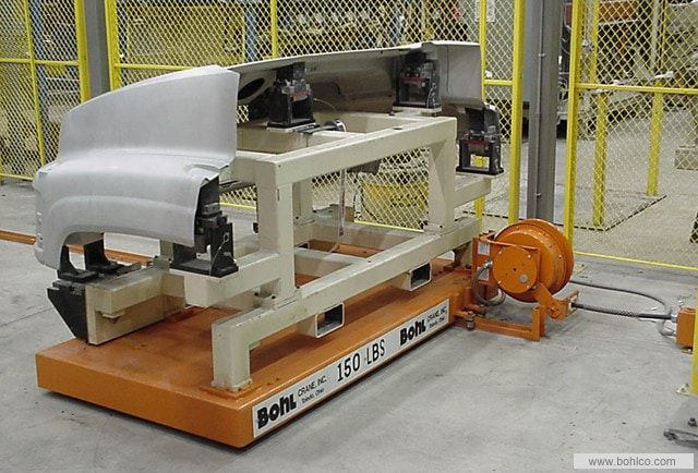 Cranes & Lifts for Sale Michigan, Indiana & Ohio - Bohl Equipment